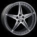 OZ Racing Wheels / OZ Racing Rims